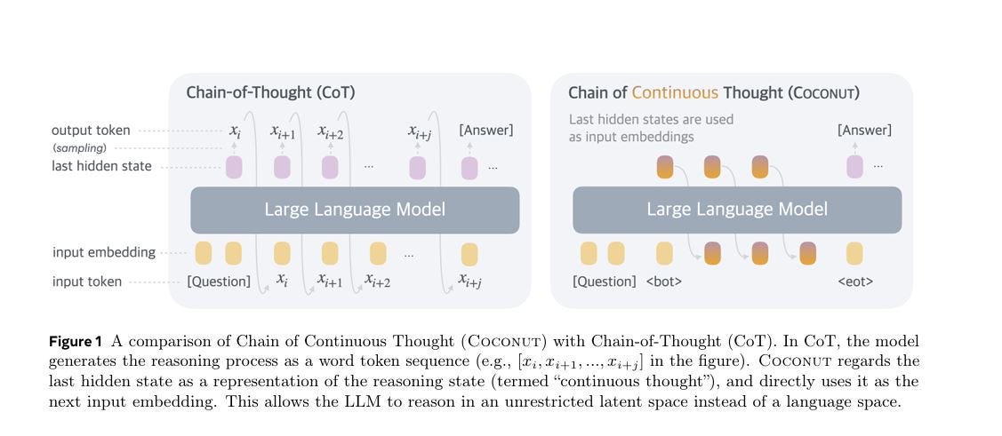 Exploring Small Language Models as Efficient Alternatives to Large Language Models: Techniques ...