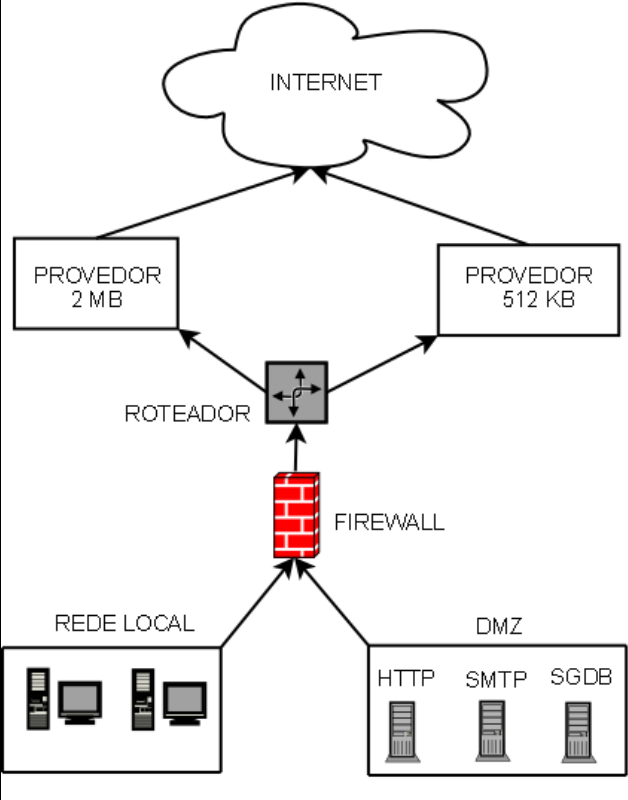 Building an AWS Data Pipeline with PySpark and Glue Jupyter Notebooks ... Building an AWS Data Pipeline with PySpark and Glue Jupyter Notebooks ...