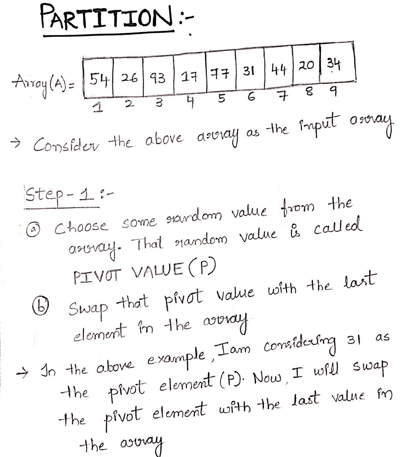 Insertion Sort. Insertion Sort is a simple sorting… | by algorithms cs ...