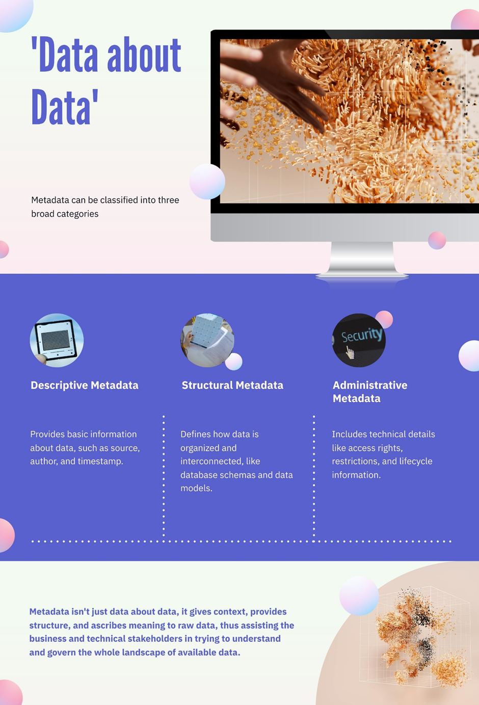 Meta data driven platform — Introduction | by Varadharajan Srinivasan ...