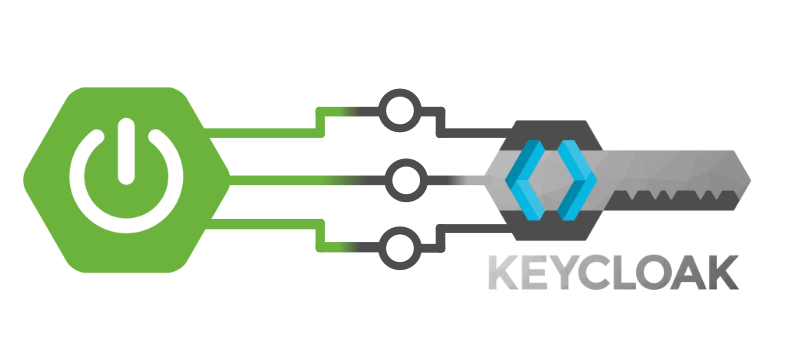 Creating an attractive Web Page using HTML and CSS | by Hasini ...