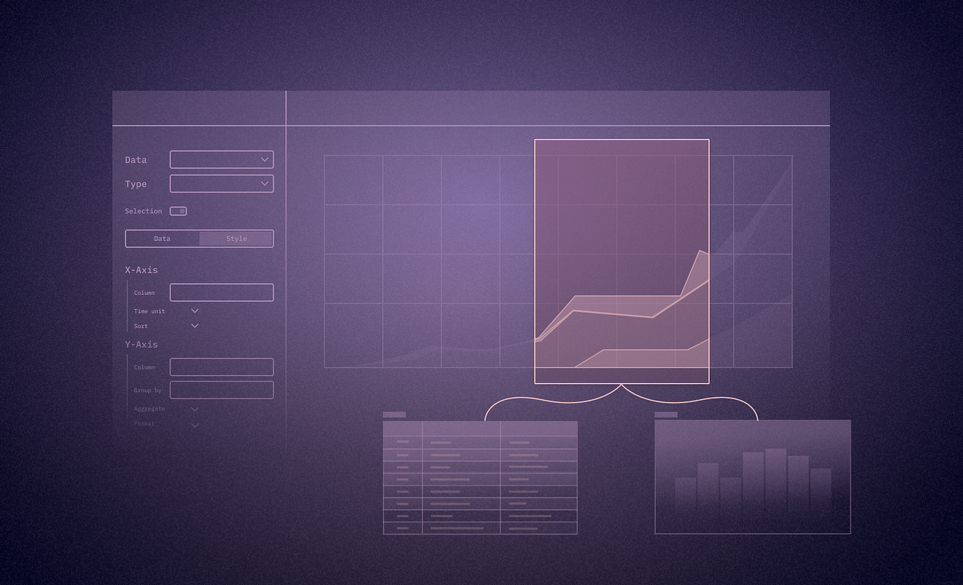 A Guide to Exploratory Data Analysis in Python | by Bekah J | The Hex ...
