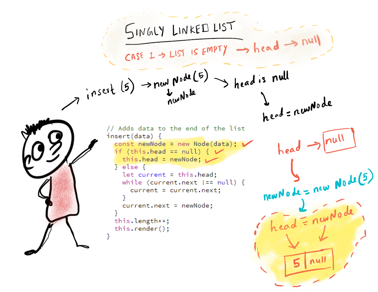 Mastering Git for DevOps: A Step-by-Step Guide from Beginner to ... Mastering Git for DevOps: A Step-by-Step Guide from Beginner to ...