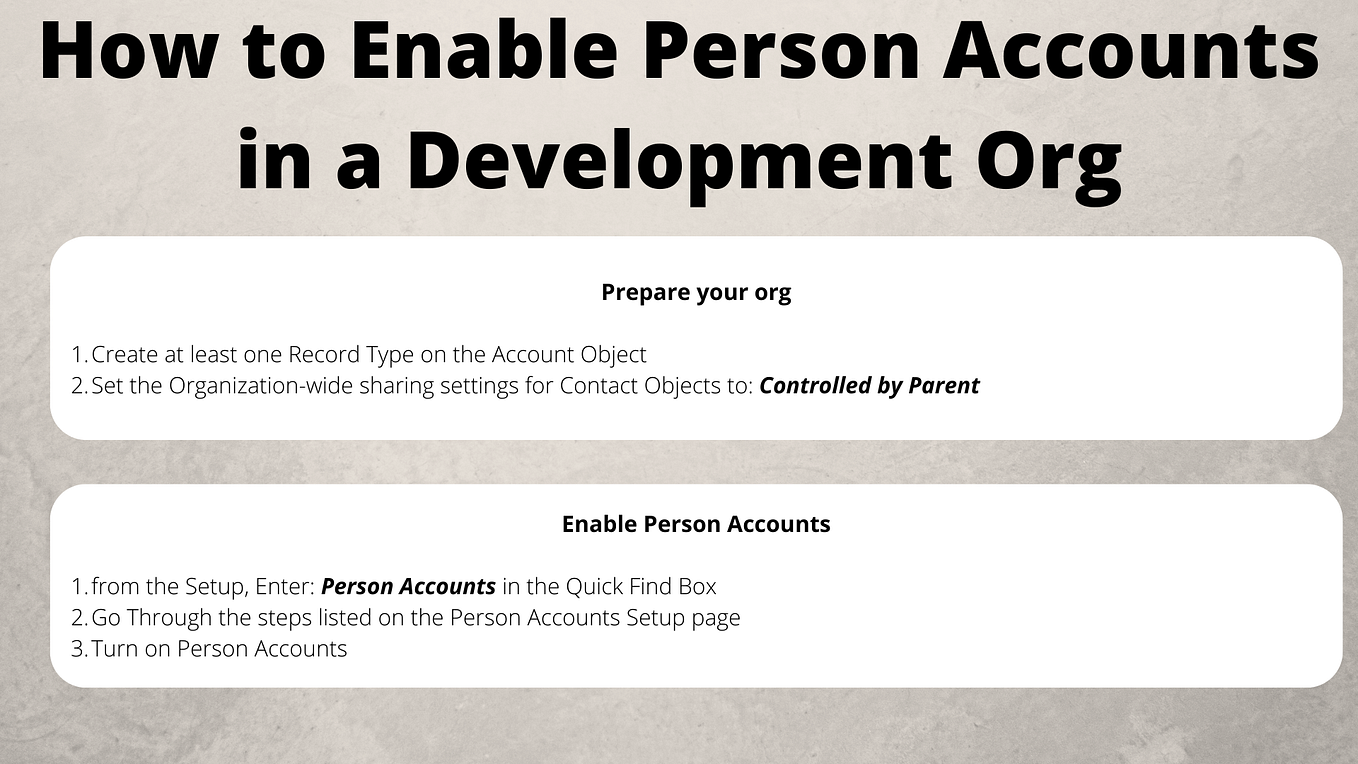 How to Create List on Medium. I do a lot of technical post and I… | by ...
