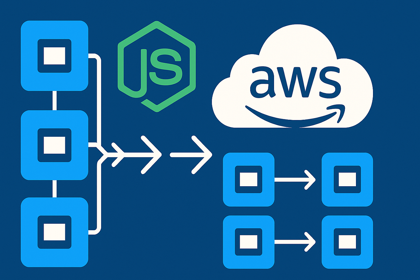 Node.js AWS S3 Presigned URLs: The Definitive Tutorial for Efficient Object Retrieval | Medium