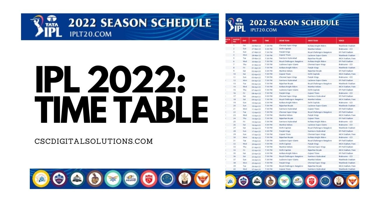 IPL Schedule Dates 2023. As per the latest information received… | by ...