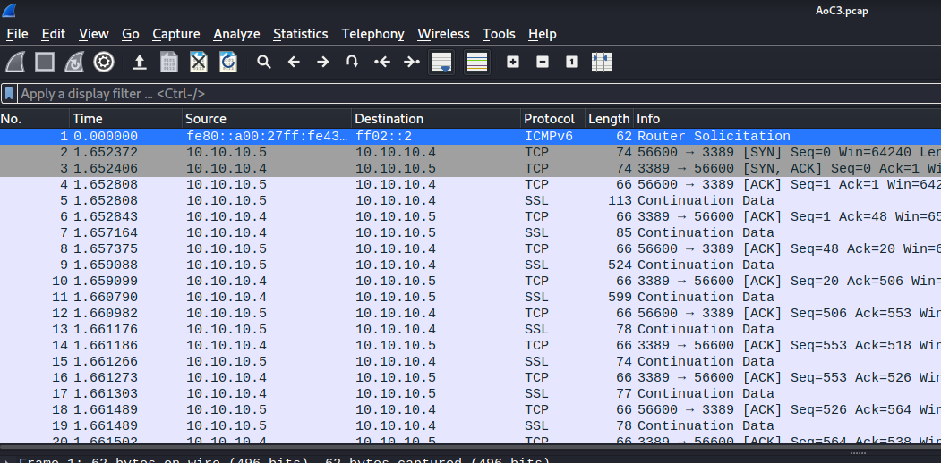XXE - TryHackMe Walkthrough. An XML External Entity (XXE) attack is… | by Buddhsen Tripathi | Medium