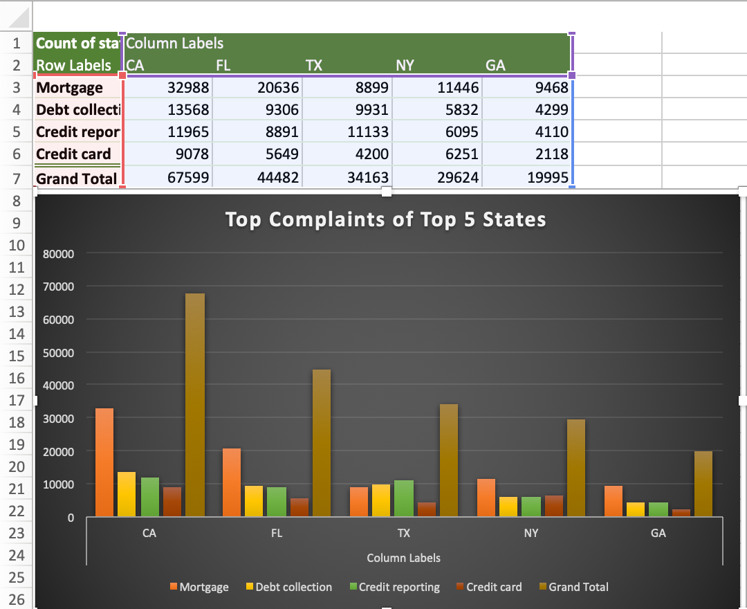 Linear Regression using Automobile mpg Data | by Spang | Dev Genius