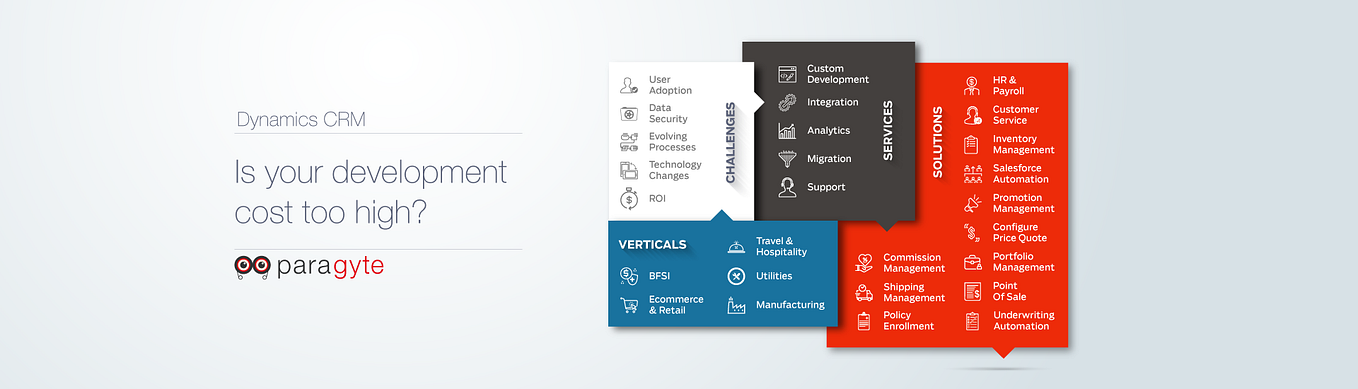 The Difference between Big Data & Internet of Things (IoT) | by Paragyte Technologies | Medium