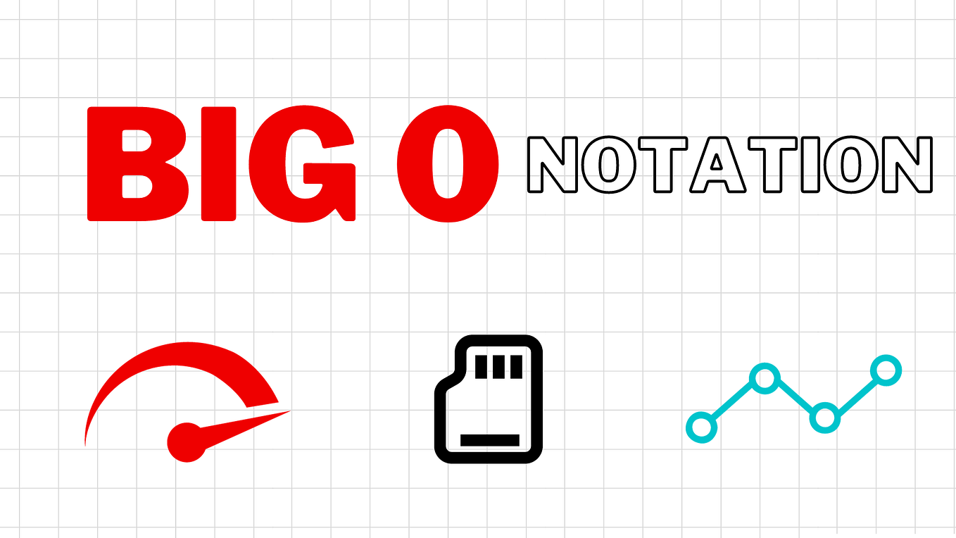 Big O Notation. My journey into preparing for technical… | by Tyroo ...