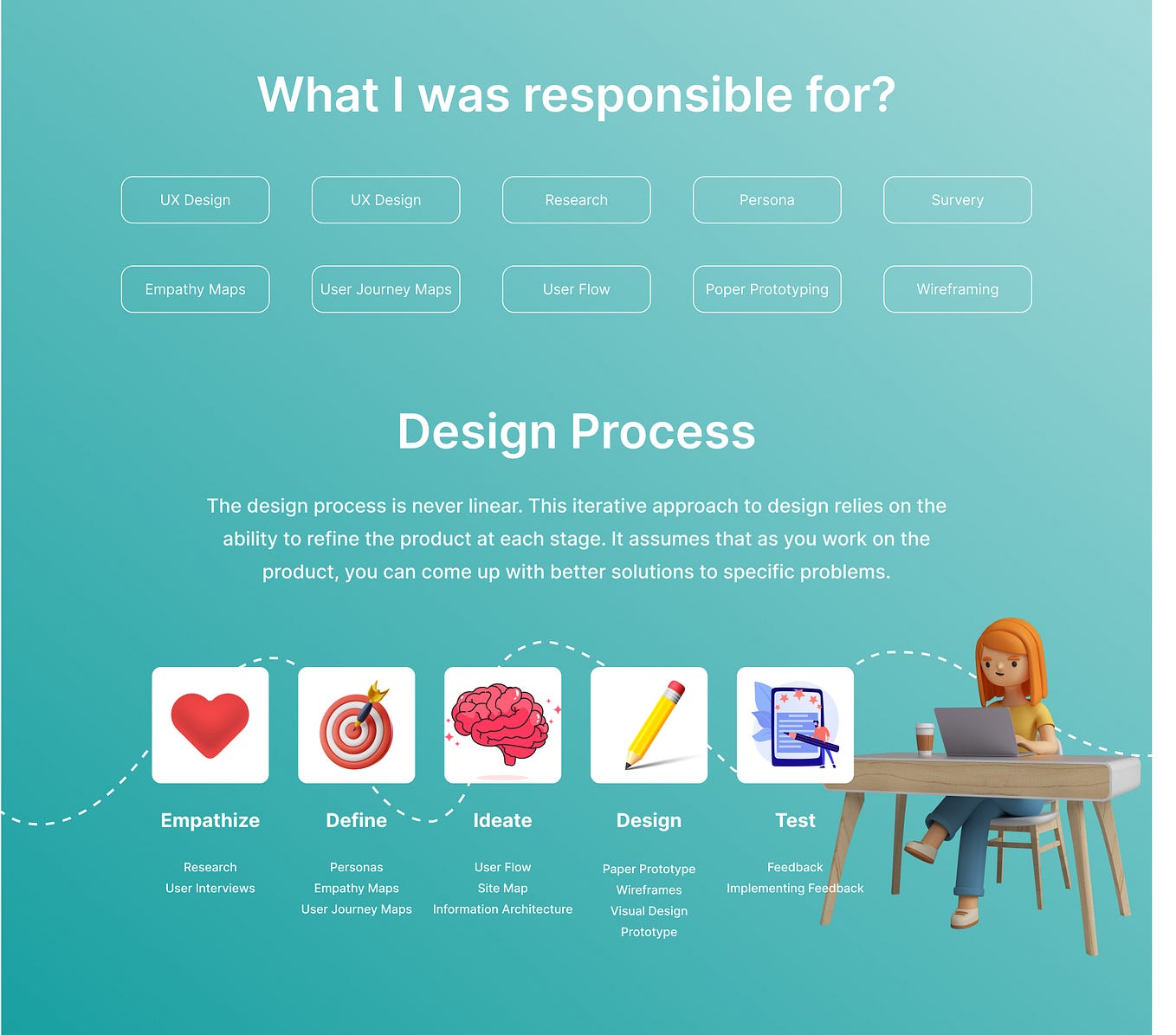 UX Case Studies: Learn from the Best | by Keyur Vadhadia | Bootcamp ...