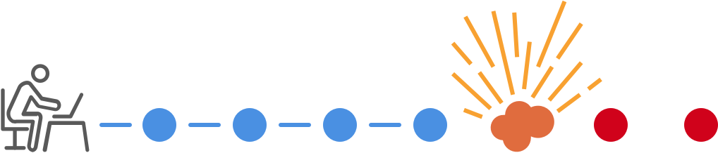 How to make a scrollable container with dynamic height using Flexbox ... How to make a scrollable container with dynamic height using Flexbox ...
