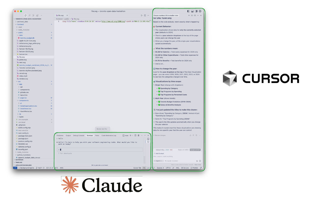 Cursor CLI — First impressions on the UX | by Luis M. Gallardo D. | Aug, 2025 | Medium