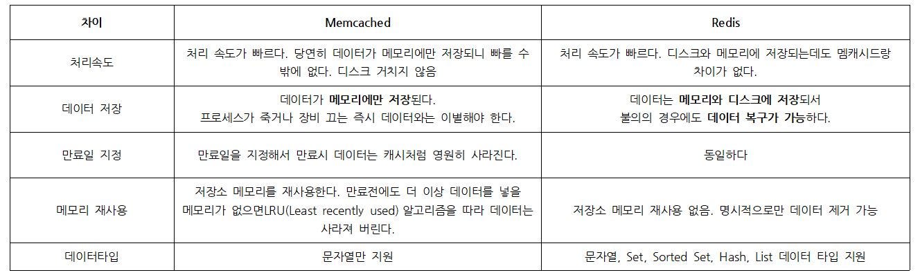소프트웨어 테스트sw Test에 대해서 소프트웨어는 누구나 개발 할 수 있다 프로그래밍 언어만 알고 By Jihye Kangalice Medium