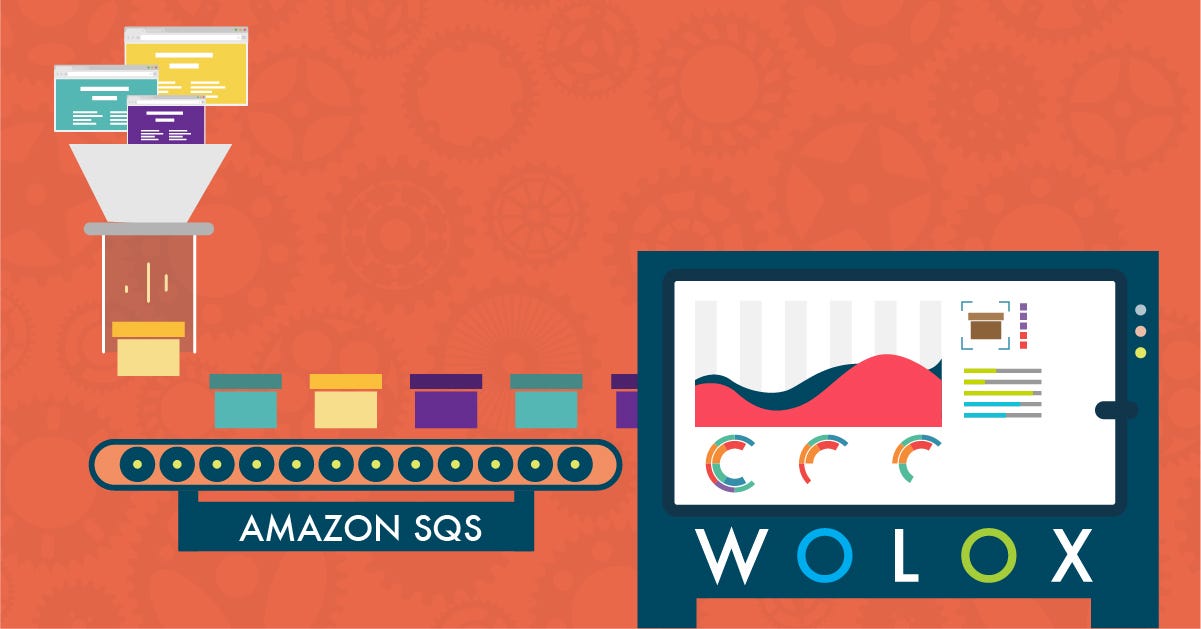 The Importance of Separating Structure from Style | by Wolox Engineering | Wolox | Medium