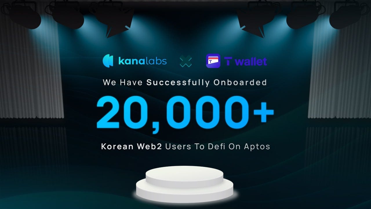 The Kana Labs Journey — Changes Made and New Features Introduced | by Kana Labs | Kana Labs | Medium