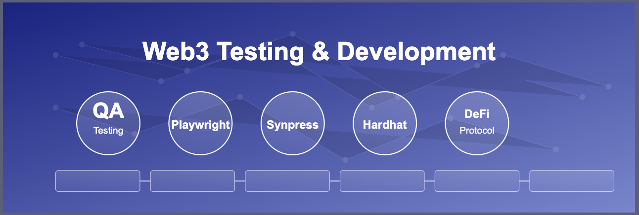 Master Api Testing With Playwright Javascript By Ploy Thanasornsawan 0169