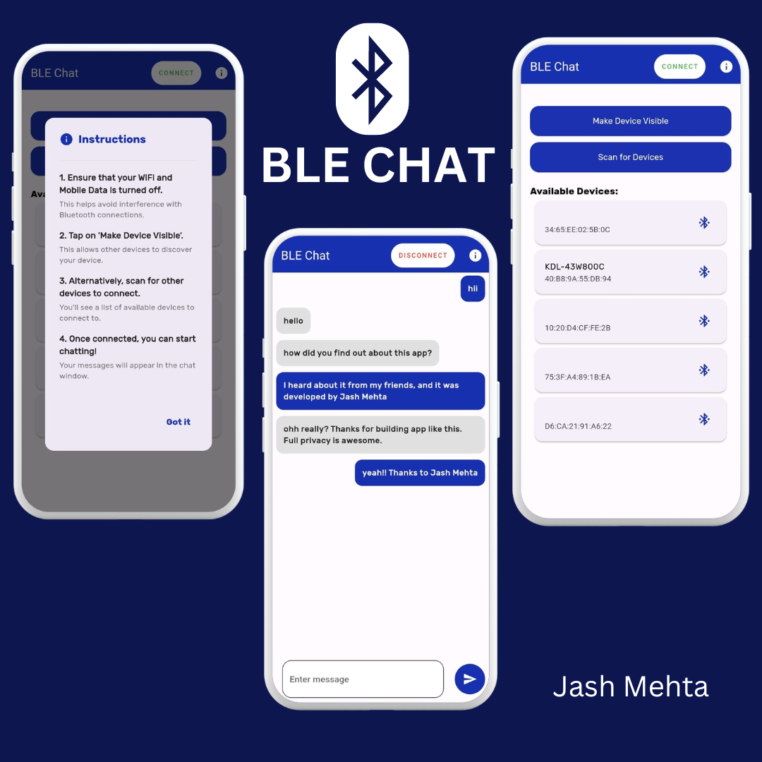 Creating a Custom Calendar in Flutter. | by Jashmehta | Medium