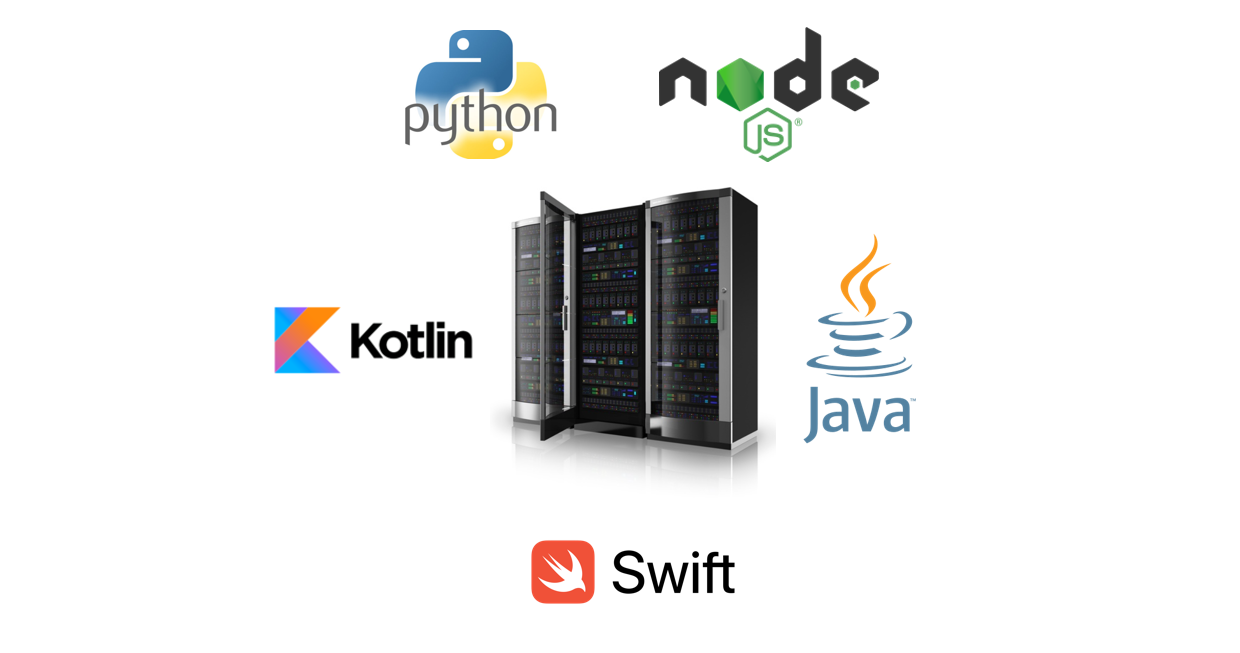 Zowe CLI — Getting Started, Made Easy! | by Michael Bauer | Zowe | Medium