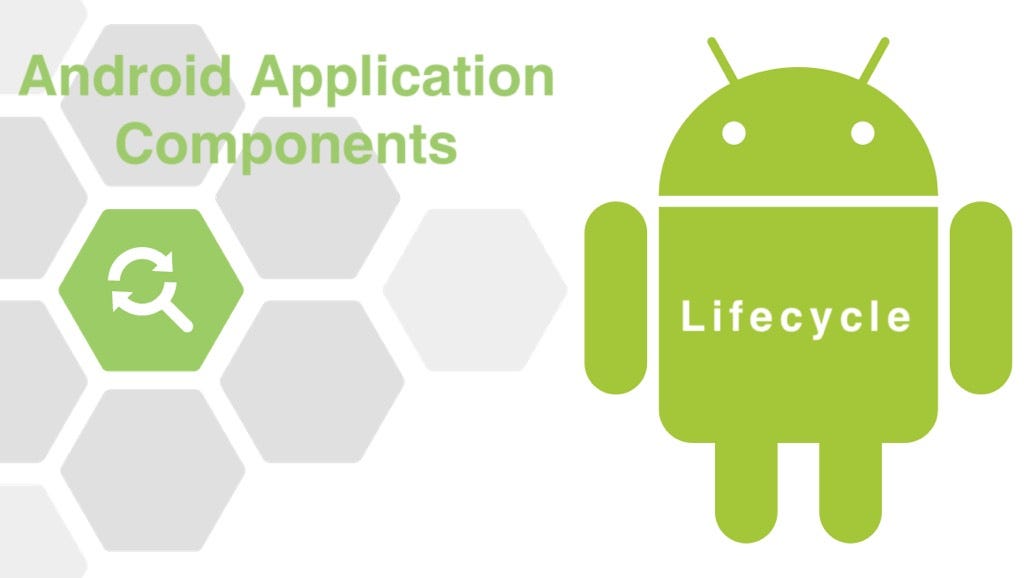 Styling Textinputlayout And Textinputedittext On Android Martin