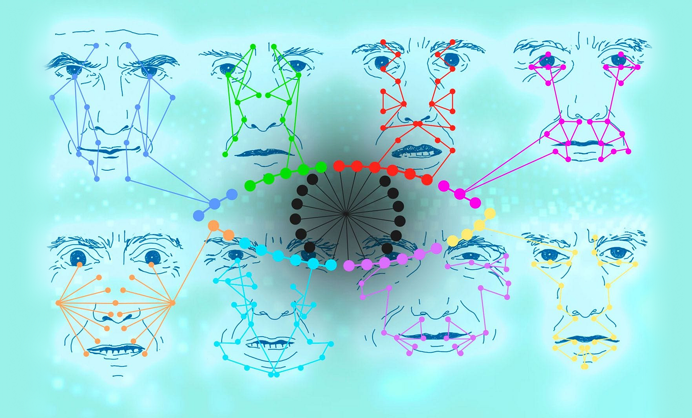 Functionality Design Principle. What is functionality design principle? | by msux.design ...