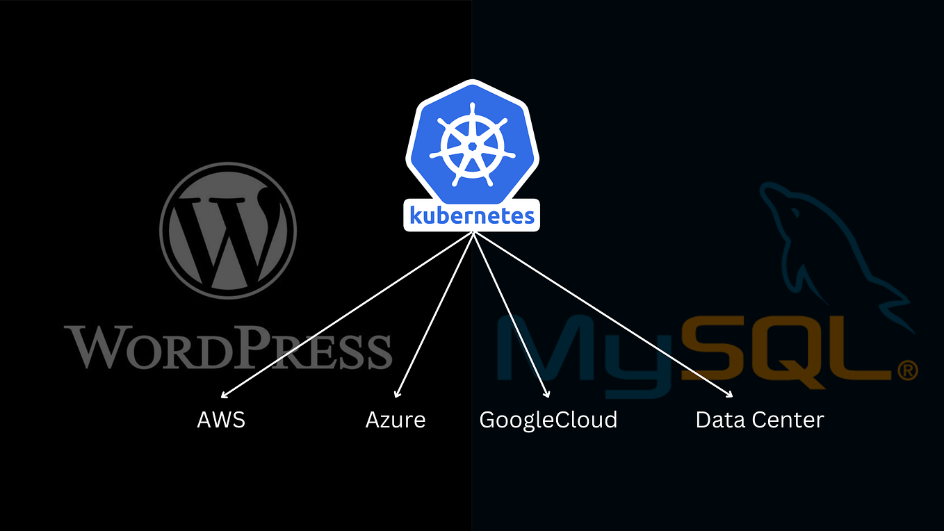 Do google search using python and fetch top point as an output | by Neelayambalkar | Medium