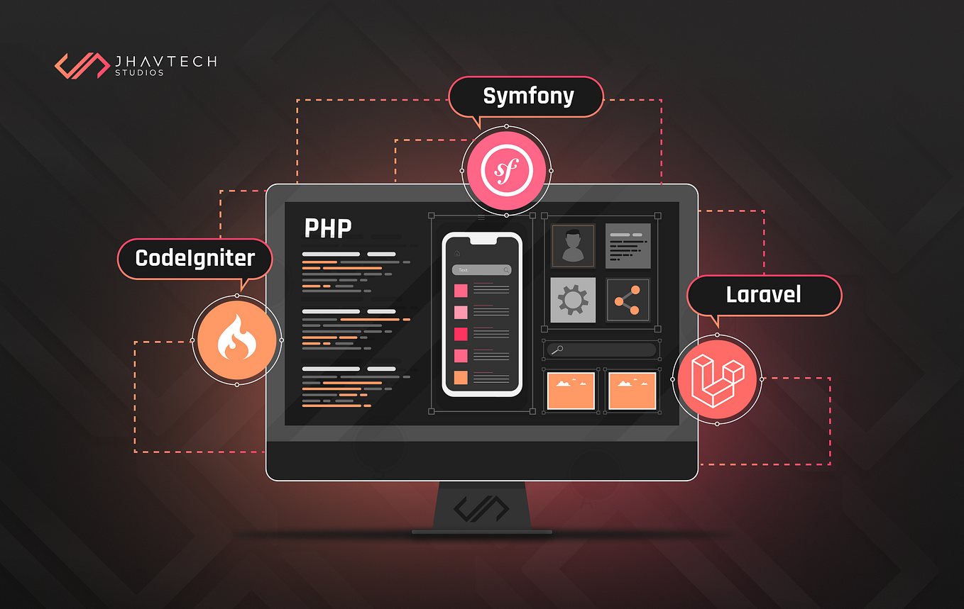 Using PHP to Build Micro-Frontends in Full-Stack Applications | by Asian Digital Hub | DevSphere ...