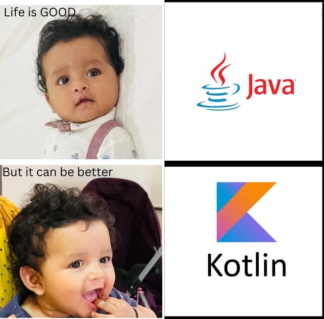 MVC Architectural Pattern : An Overview Across Web, App, and APIs | by ...