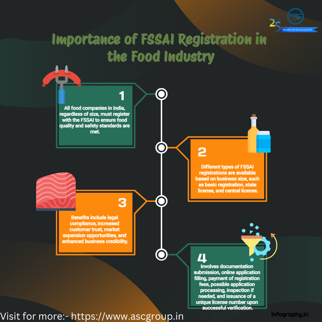 A Guide On The Benefits Of A Model Approval Certificate | by ASC Group ...