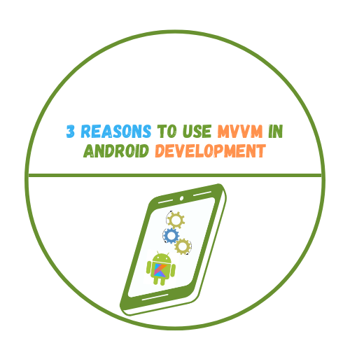 Fragments Tutorial With Example In Android Studio - Martin Baraya - Medium