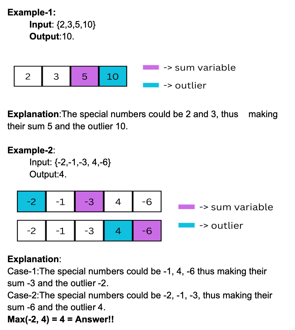 Leetcode 242 Valid Anagram Solution Python | by Shuwen Zhou | Shuwen’s ... Leetcode 242 Valid Anagram Solution Python | by Shuwen Zhou | Shuwen’s ...