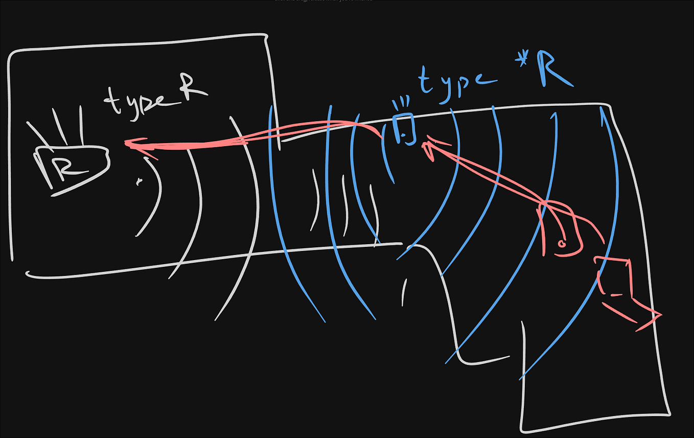 My Experience Deploying Wiki.js with Docker and Nginx Proxy Manager Alongside Other Apps | by ...