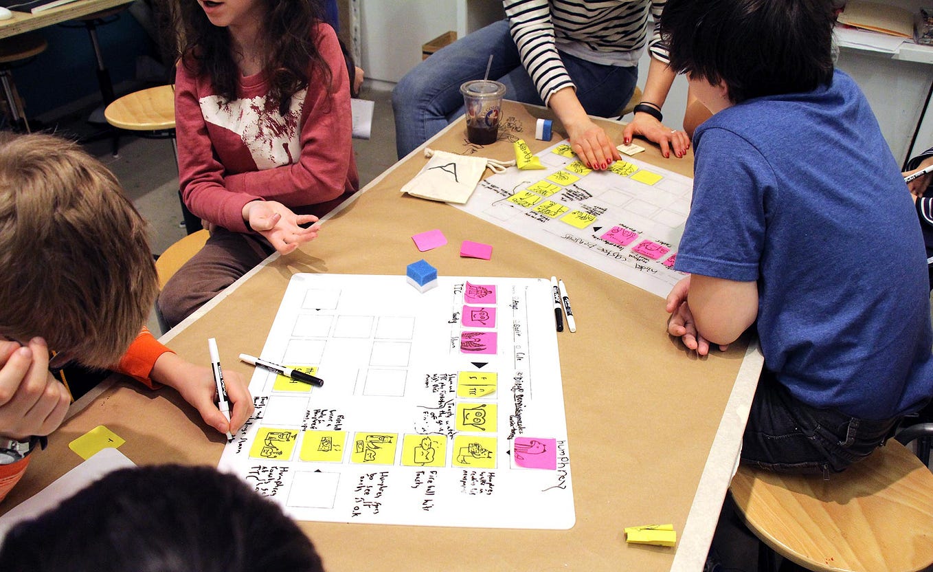 Collaborative Storytelling for Kids | by Anke Stohlmann | Learning ...