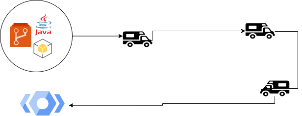 Simple Bash Script for Log Analysis. | by Ekene Ejike | Medium