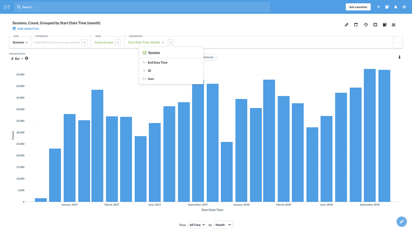Generating Sankey diagrams using Python | by Joshua K | Medium