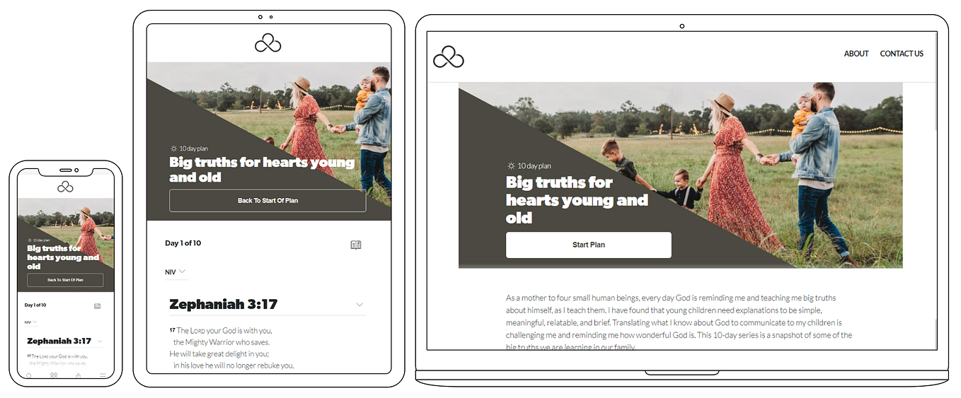 Creating a Minimum Loveable Portfolio | by Dan Avis | Dan Avis ...