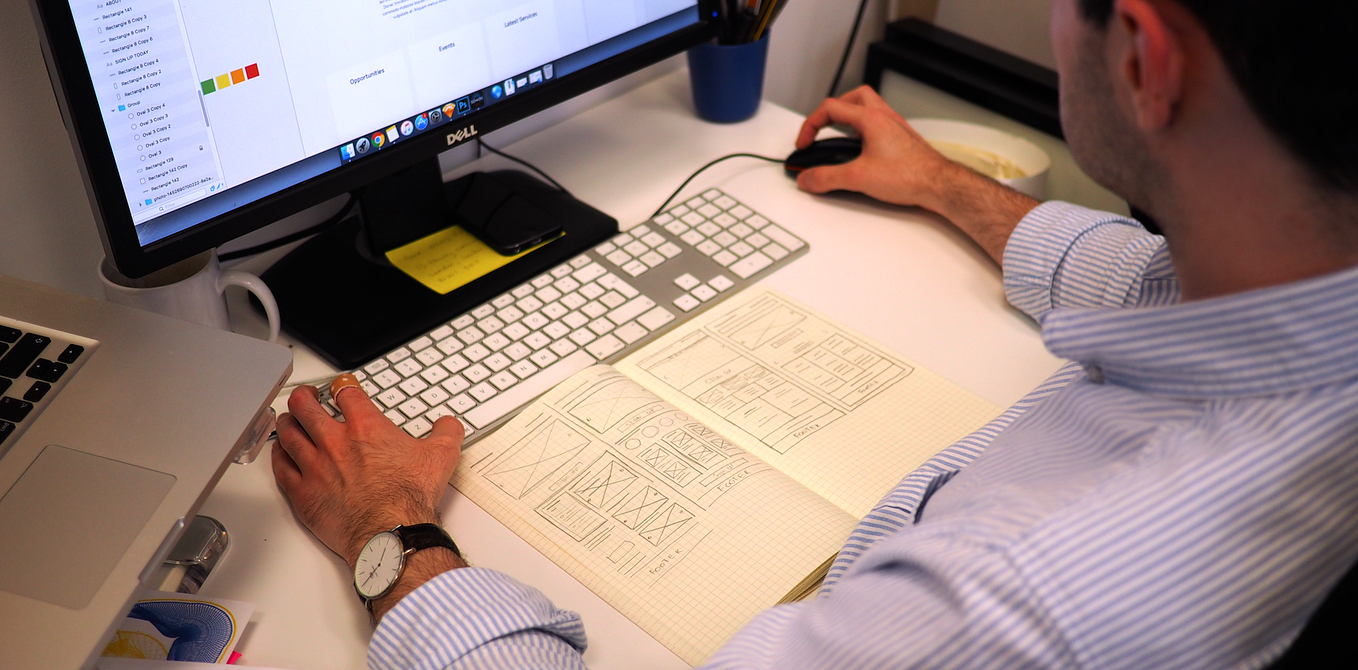 Business software and applications: UX and your bottom line | by ...