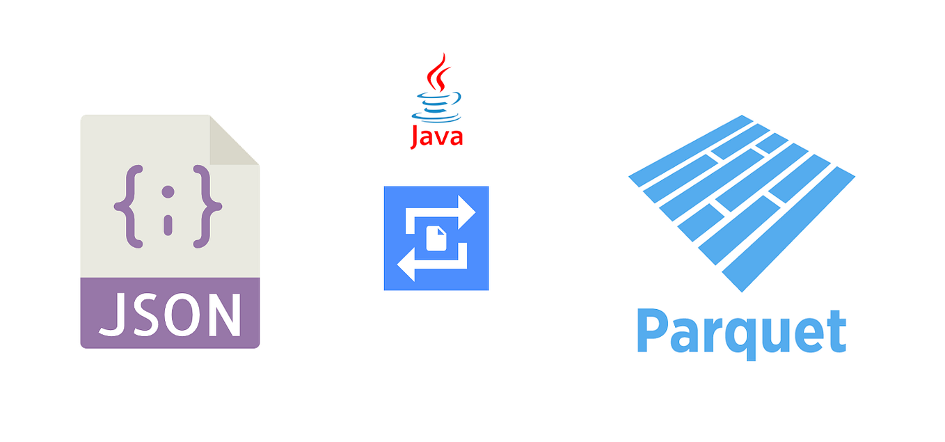 Diagram as Code. Diagram as code allows you to track the… | by Park ...