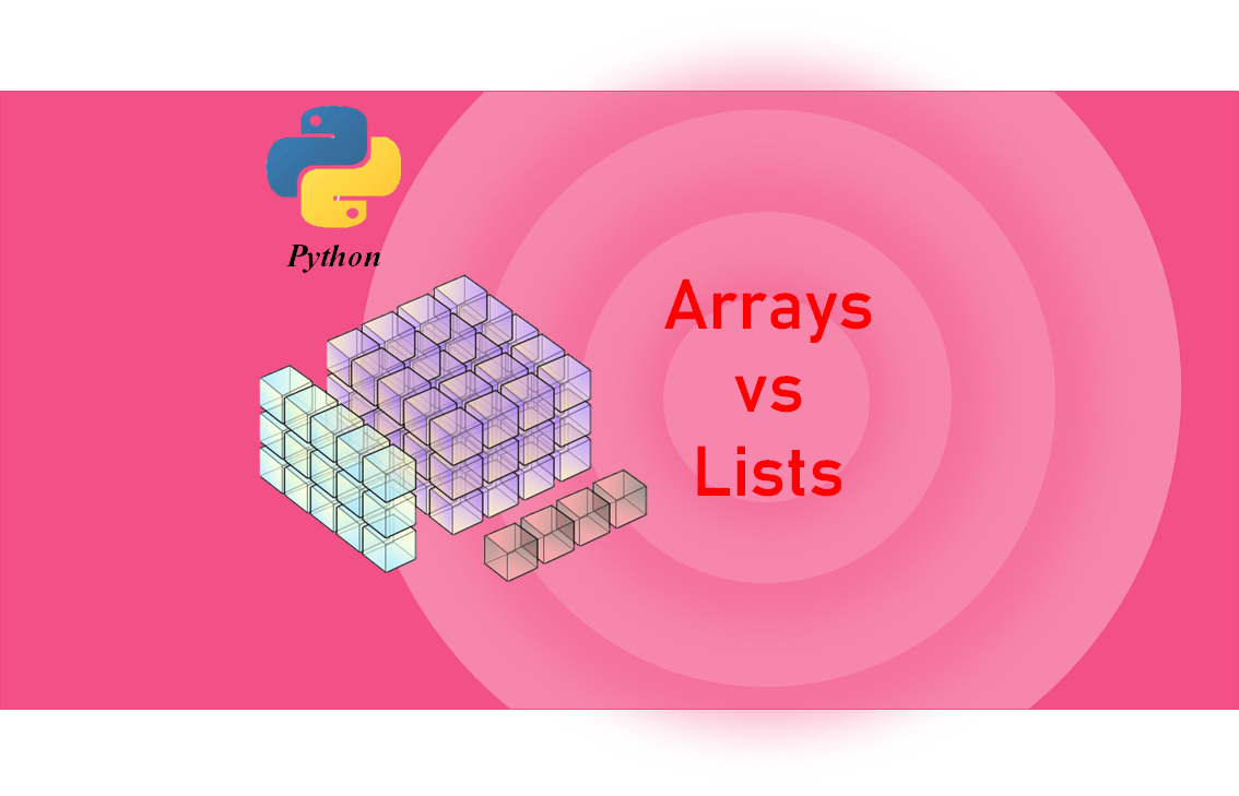 How Much Math is Needed for Machine Learning | by Vinay Shri Hari | Mar, 2024 | Medium