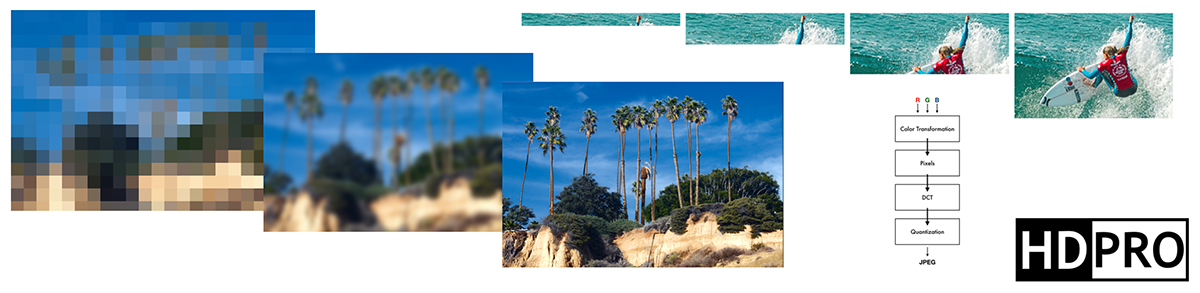 Face Detection Using Opencv With Haar Cascade Classifiers By Vincent 9744