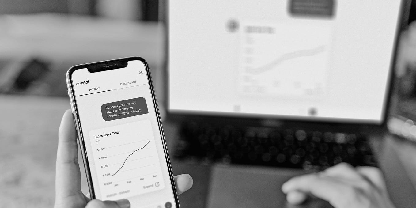 Fixtures And Parameters Testing Code With Pytest By Igenius Ideas Igenius Medium