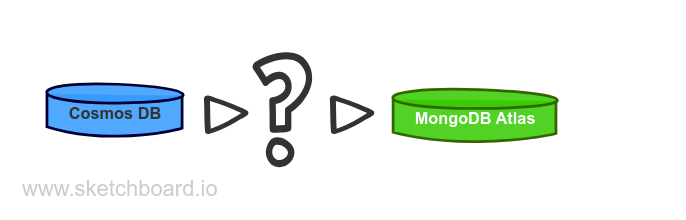 True Agentic RAG: How I Taught Claude to Talk to My PDFs using MCP ... True Agentic RAG: How I Taught Claude to Talk to My PDFs using MCP ...
