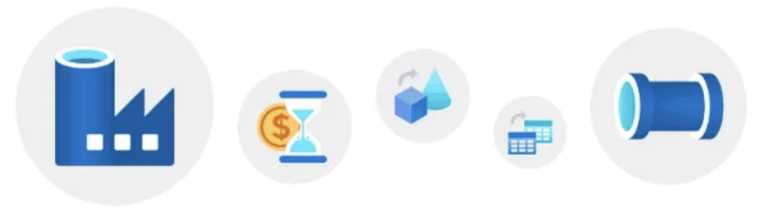 Building a Practical Cloud Data Pipeline: From On-Prem SQL to Azure ...
