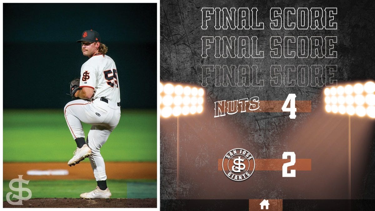 2019 San Jose Giants Season In Review | by sjgiants | Inside the San ...
