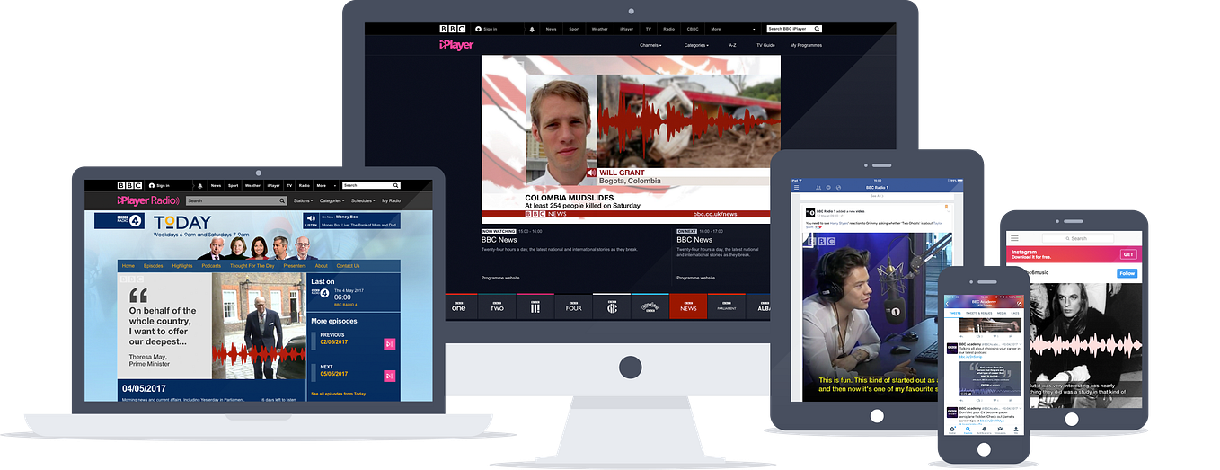 Beyond 800 words — part 1: new digital story formats for news | by ...