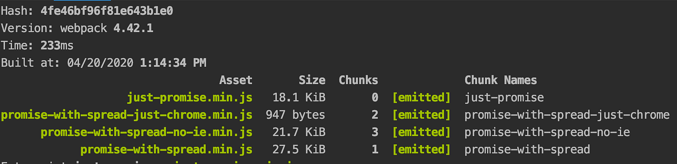 TDD for dummies — Step by Step. TDD(Test driven development) is a… | by ...