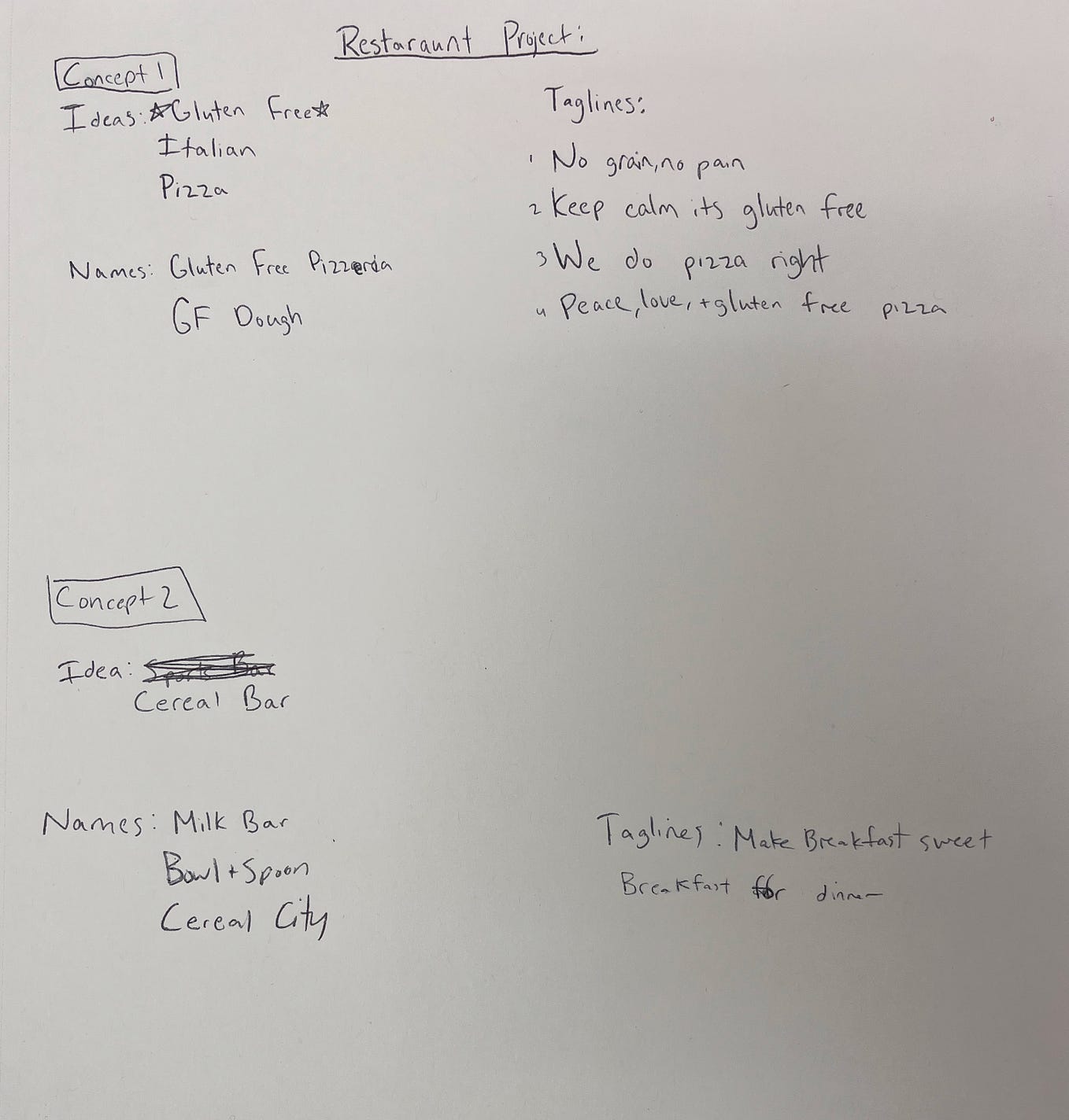 Senior Projects - Alex Card - Medium