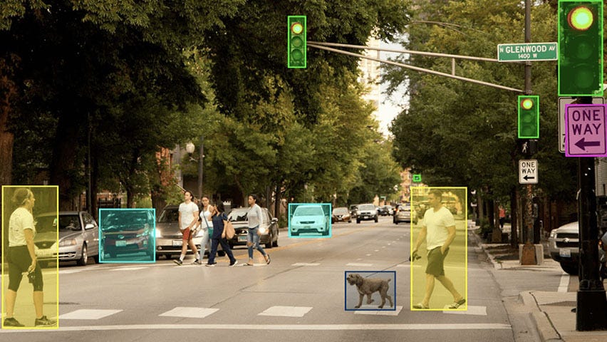 Use cases of Image Segmentation Using Deep Learning | by Rayan Potter ...