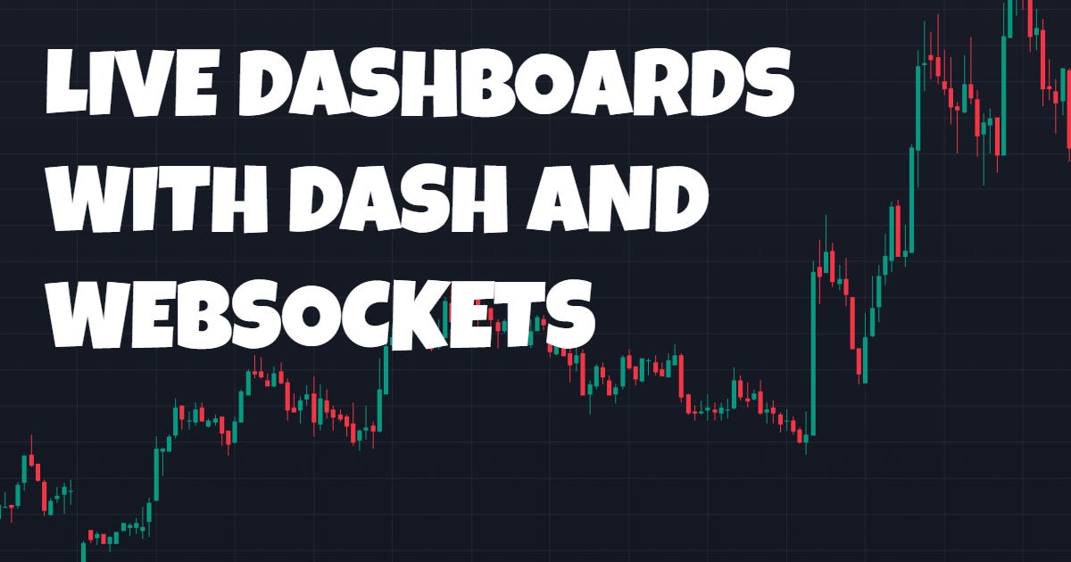 Creating A Simple Stock Screener In Minutes With Python By Nikhil Adithyan Codex Medium